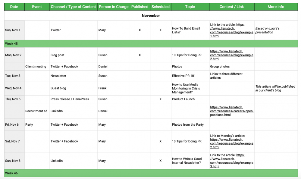 10 Tips For Creating A Content Calendar LianaTech 2022 